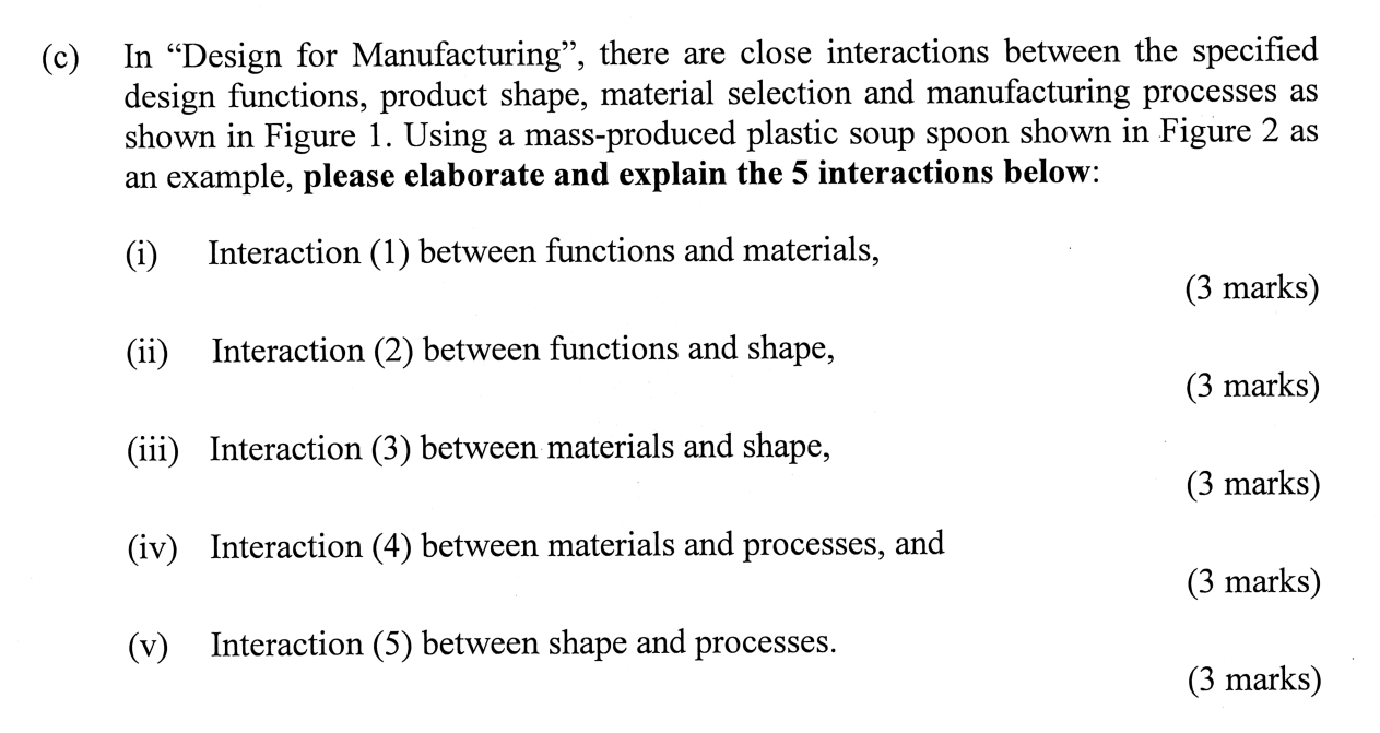Solved In “Design for Manufacturing”, there are close | Chegg.com