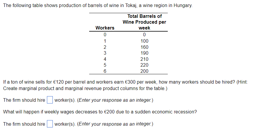 Solved The following table shows production of barrels of | Chegg.com