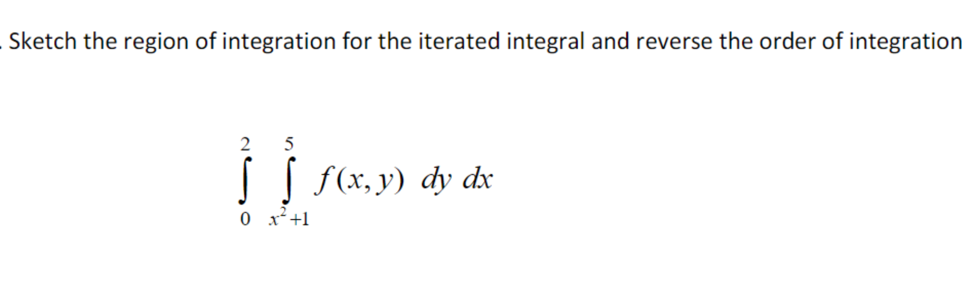 Sketch the region of integration for the iterated | Chegg.com