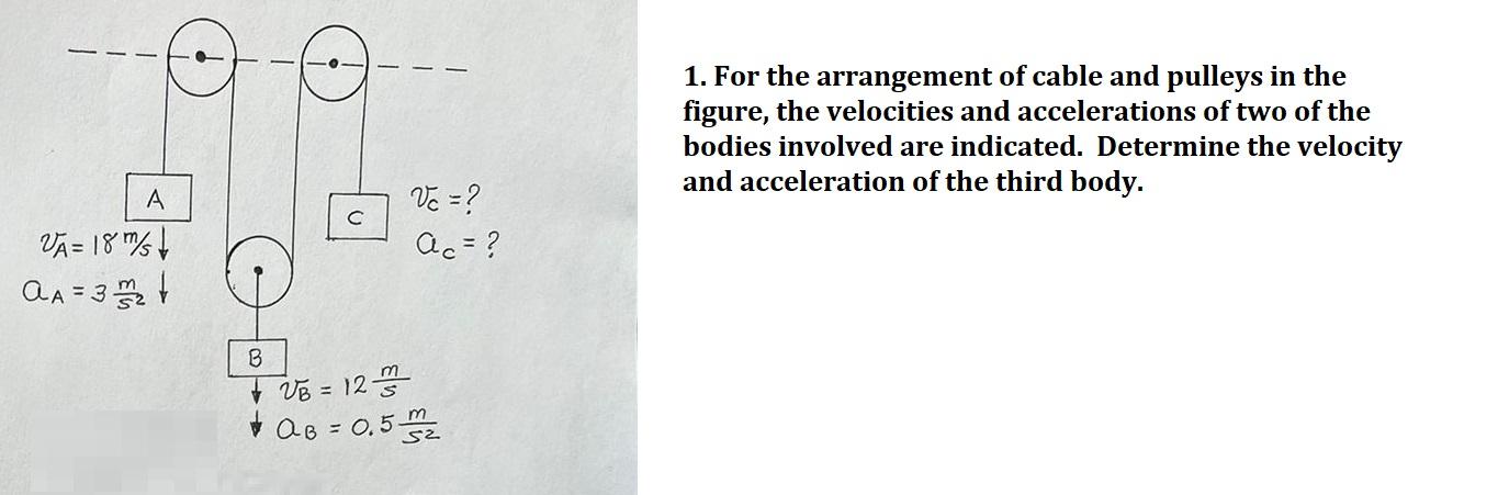 Solved 1. For the arrangement of cable and pulleys in the | Chegg.com