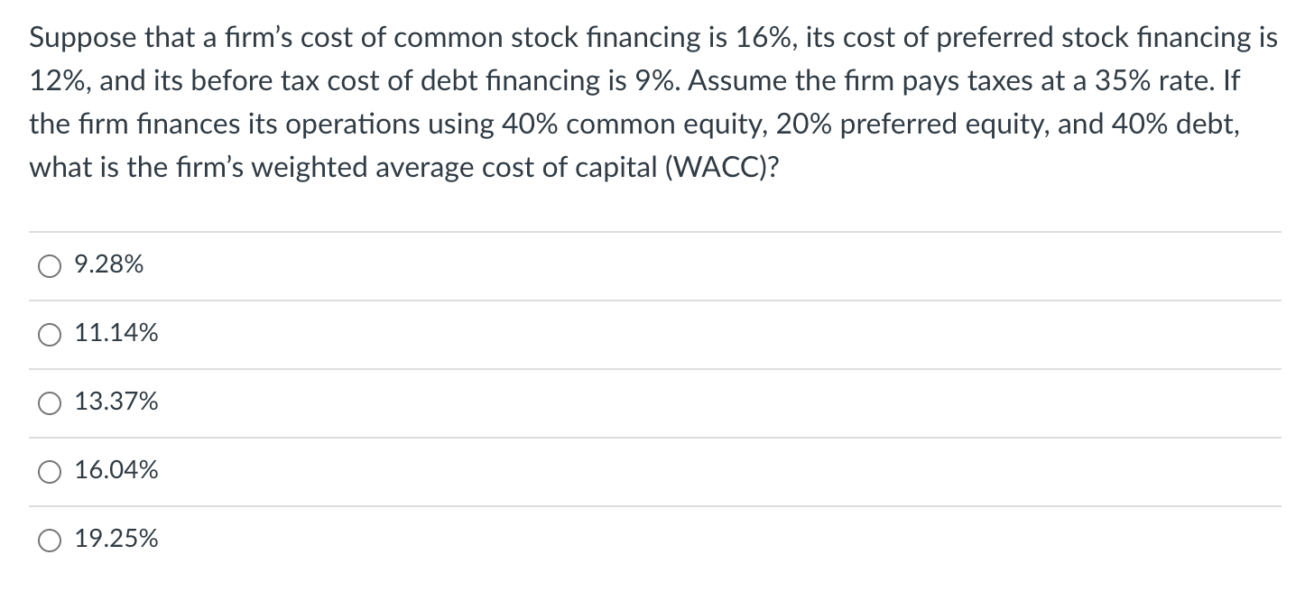 Solved Suppose that a firm's cost of common stock financing | Chegg.com