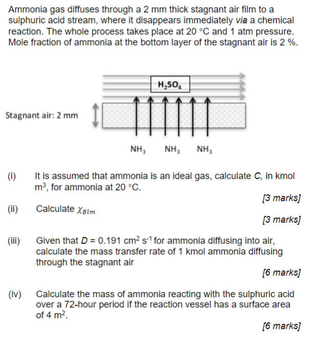Solved Ammonia gas diffuses through a 2 mm thick stagnant | Chegg.com