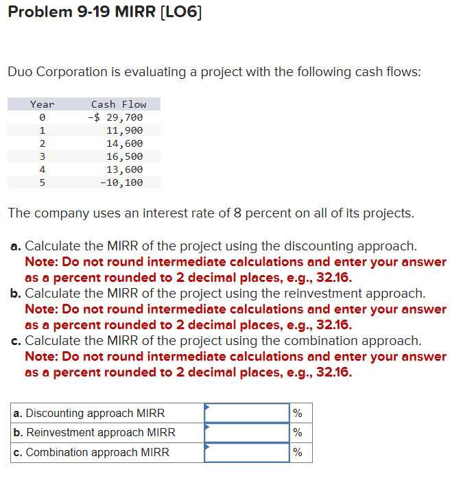 Solved Problem 9-19 ﻿MIRR [LO6]Duo Corporation is evaluating | Chegg.com
