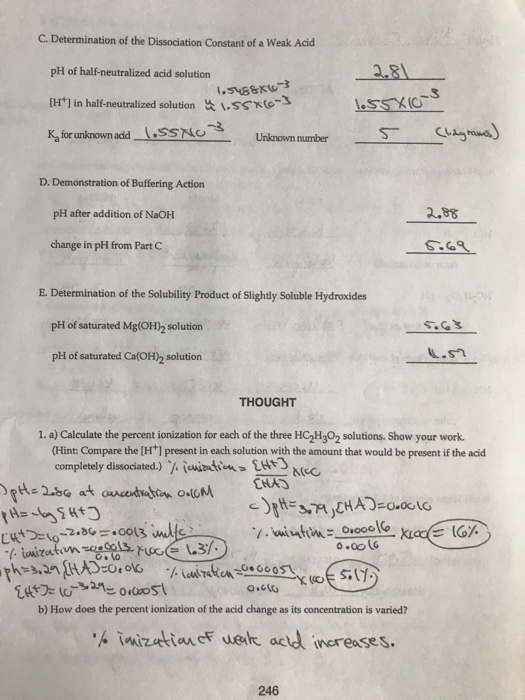 Solved C Determination Of The Dissociation Constant Of A