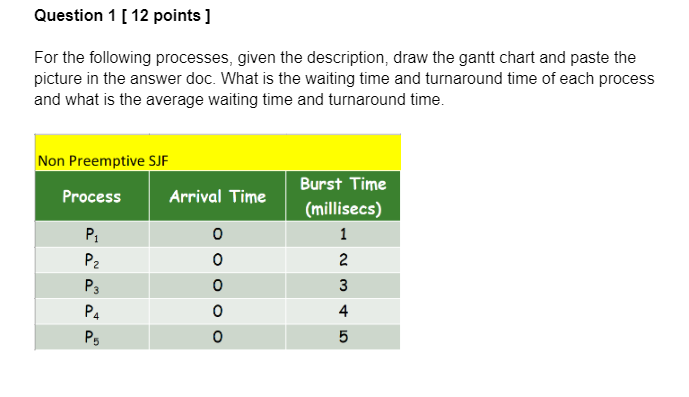 Solved For the following processes, given the description, | Chegg.com