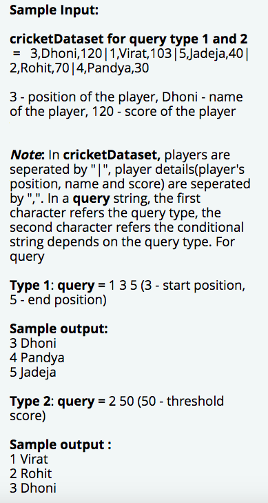 Solved 1. TreeMap Cricket COLLECTIONS IN JAVA - TREEMAP - | Chegg.com