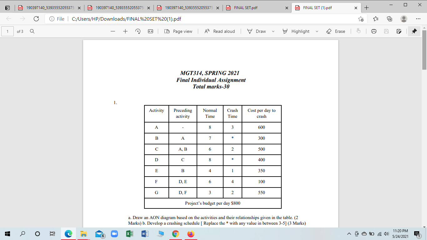 Solved a. Draw an AON diagram based on the activities and | Chegg.com