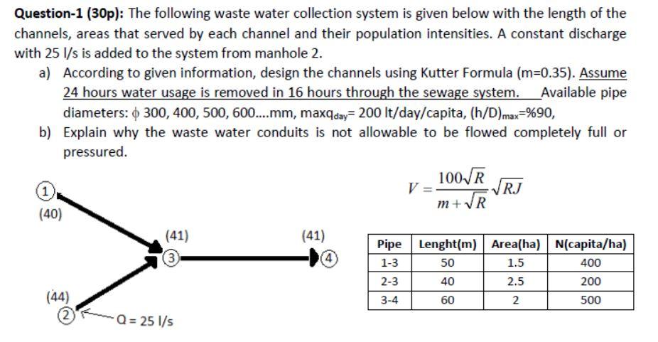 Solved Question-1 (30p): The following waste water | Chegg.com