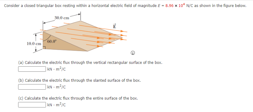 Solved Consider a closed triangular box resting within a | Chegg.com