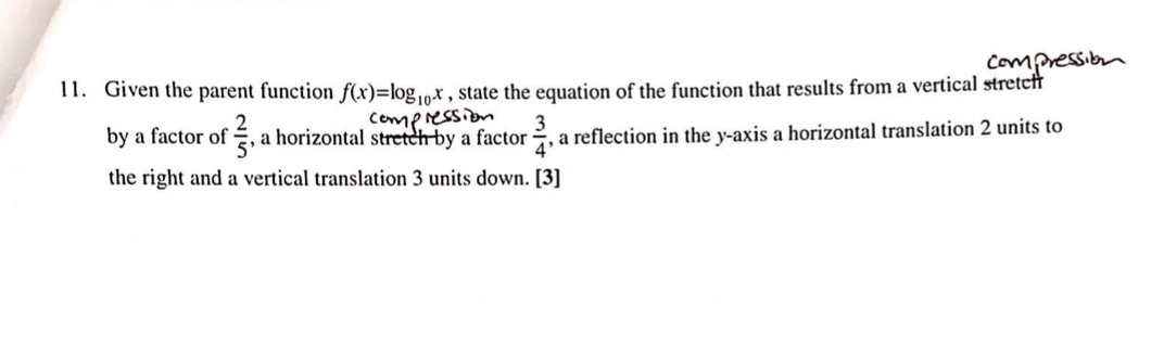 Solved compression 11. Given the parent function | Chegg.com