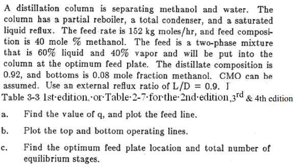 Solved A distillation column is separating methanol and | Chegg.com
