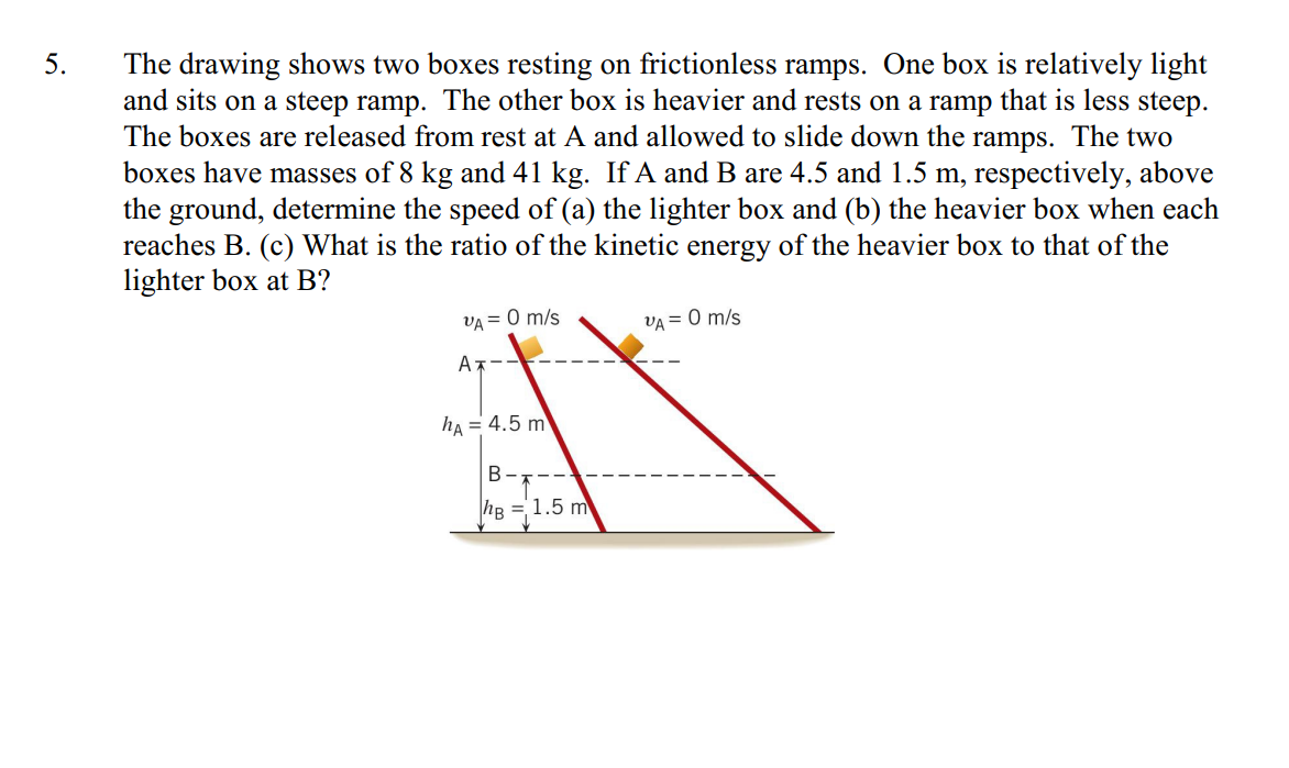 Solved The drawing shows two boxes resting on frictionless | Chegg.com