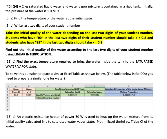 Solved [40] Q4) A 2 kg saturated liquid water and water | Chegg.com