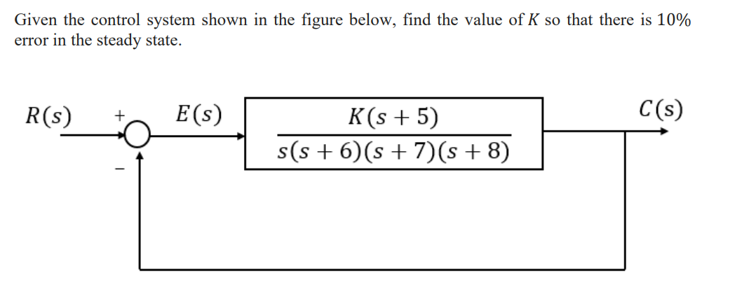 Solved Given the control system shown in the figure below, | Chegg.com