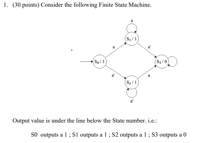 Solved (30 ﻿points) ﻿Consider the following Finite State | Chegg.com