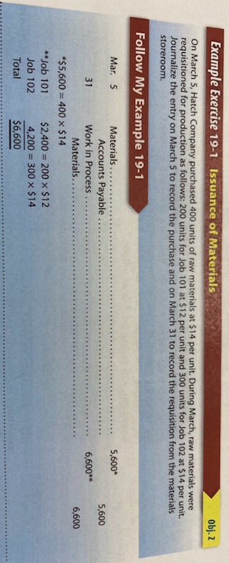 Solved Example Exercise 19-1 Issuance of Materials Obj. 2 On | Chegg.com