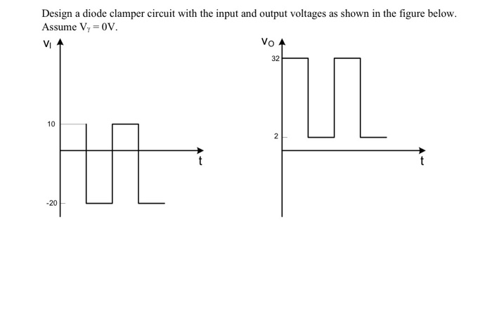 Solved Design a diode clamper circuit with the input and | Chegg.com