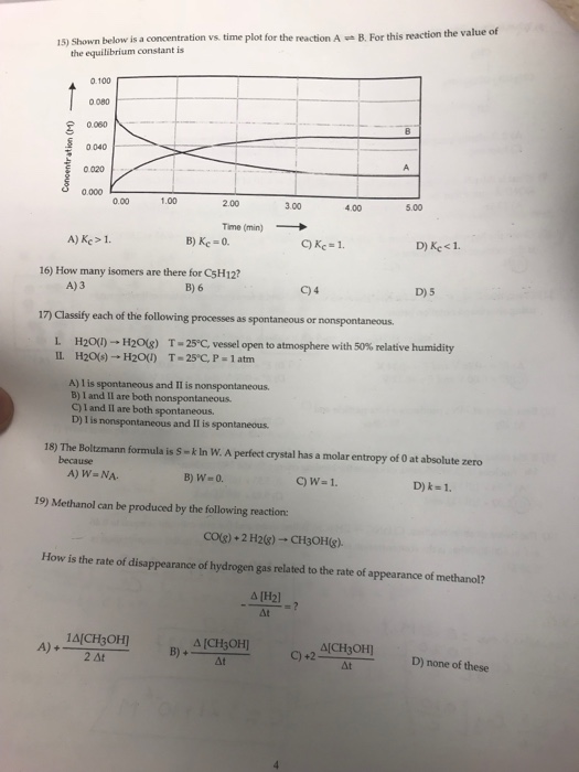 Solved 15) Shown below is a concentration vs time plot for | Chegg.com