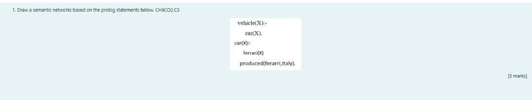 Solved 1. Draw a semantic networks based on the prolog | Chegg.com