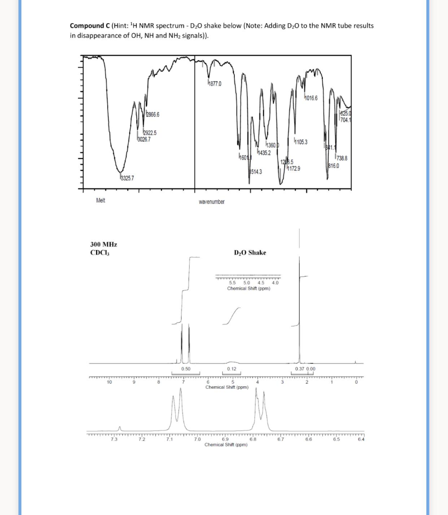 Solved CHEM0841 Spectroscopy worksheet: Interpreting | Chegg.com