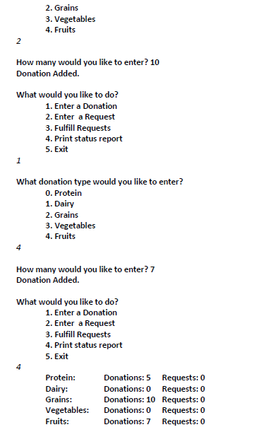 Solved Problem: Food Bank Management (foodbank.c) | Chegg.com