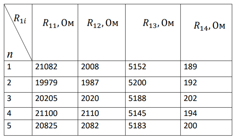 Calculate according to the formula value unknown | Chegg.com