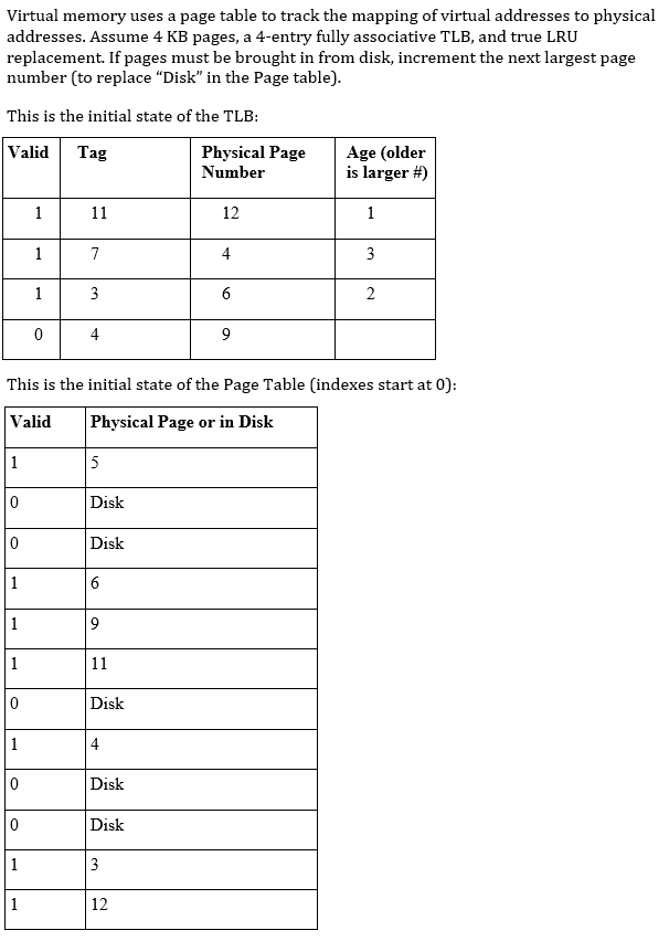 Solved Virtual memory uses a page table to track the mapping | Chegg.com