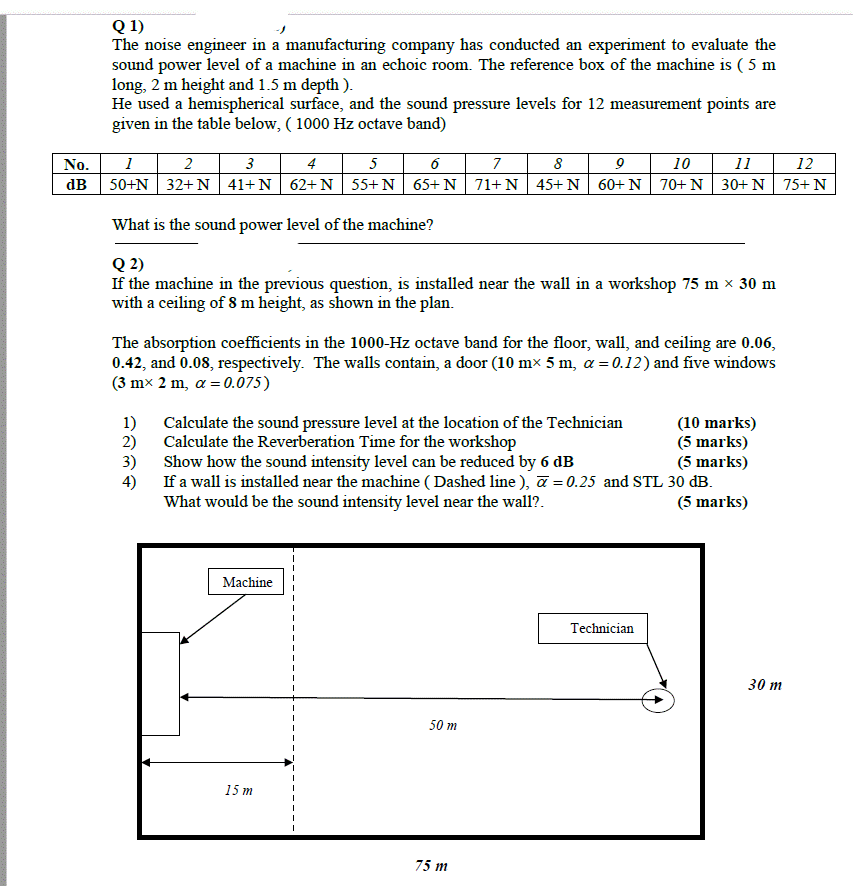 DON'T COPY OTHER PEOPLE'S ANSWER HERE IN CHEGG solve | Chegg.com