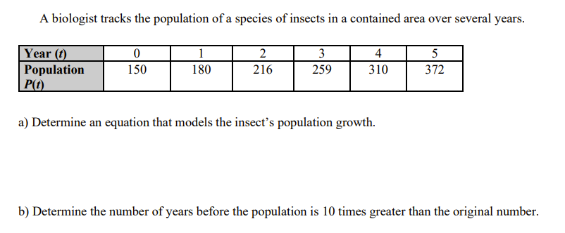 Solved A biologist tracks the population of a species of | Chegg.com