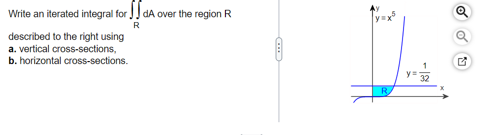 Solved Write an iterated integral for ∬RdA over the region R | Chegg.com