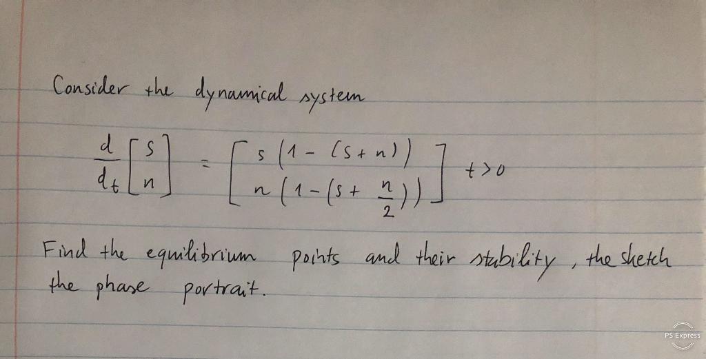 Solved d too Consider the dynamical system 5 (1- (srn)) n | Chegg.com