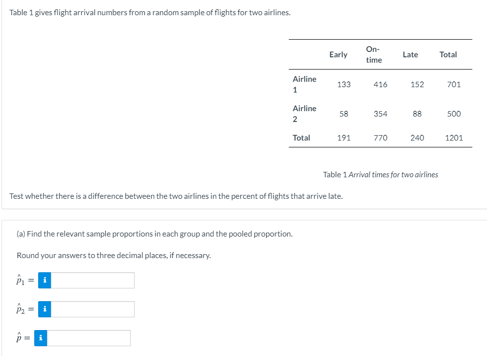 Solved Table 1 gives flight arrival numbers from a random | Chegg.com