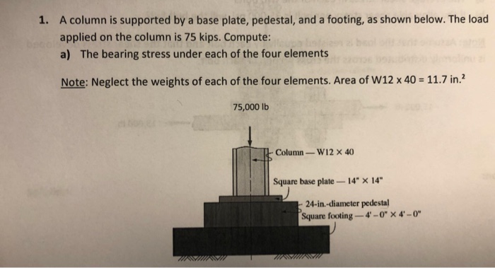 Solved A column is supported by a base plate, pedestal, and | Chegg.com