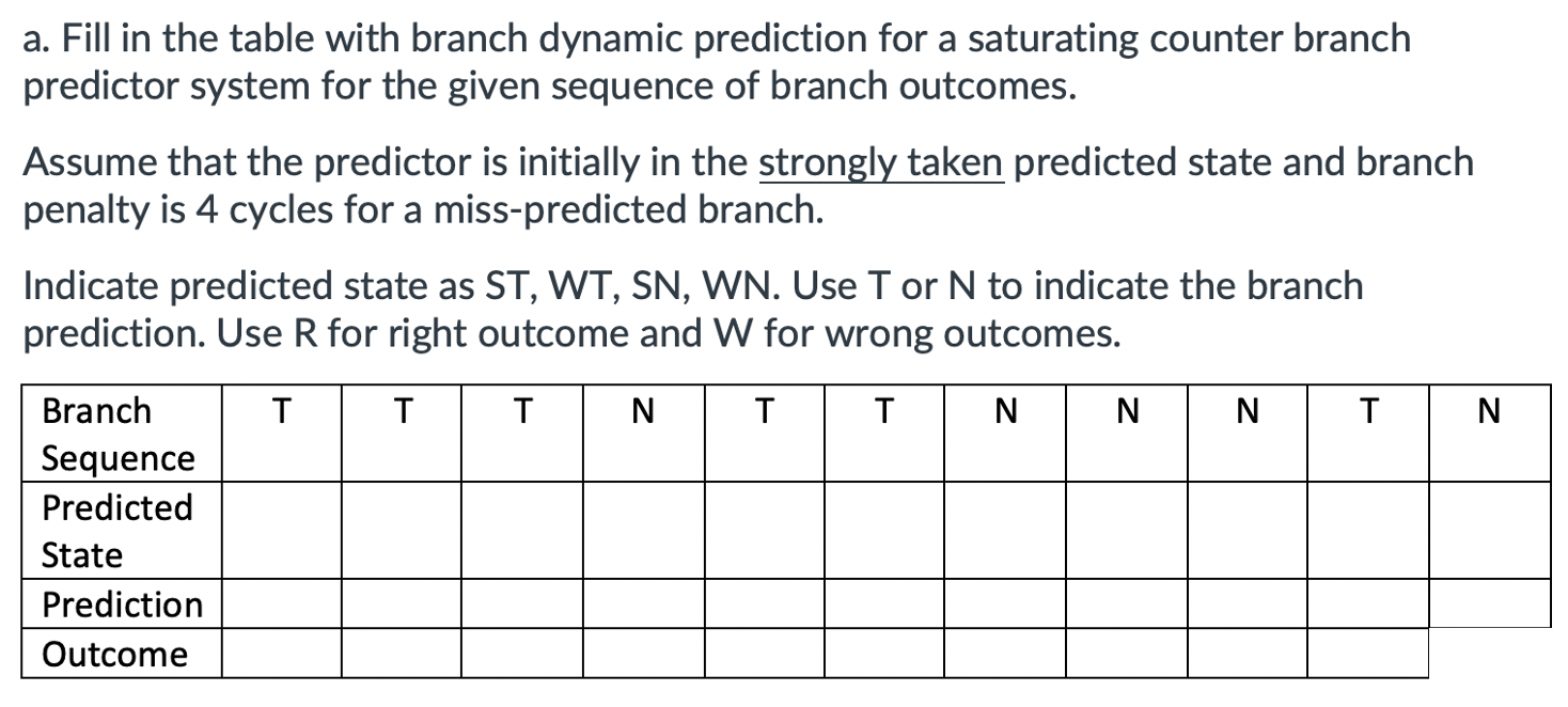 Solved a. Fill in the table with branch dynamic prediction | Chegg.com