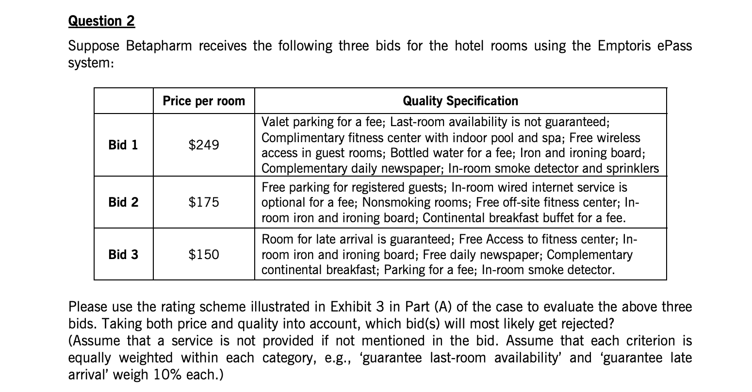 Suppose Betapharm receives the following three bids | Chegg.com