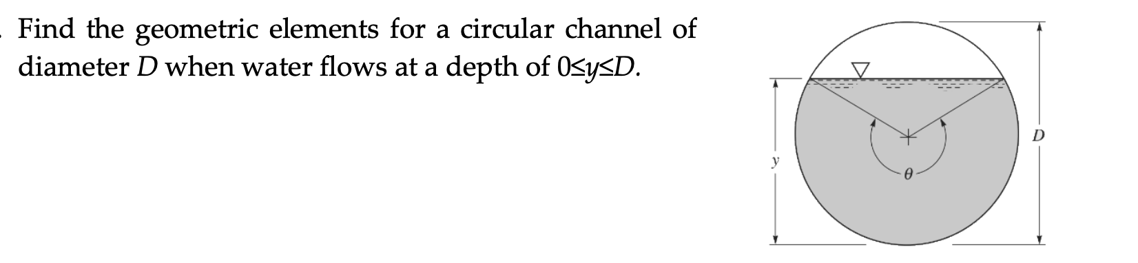 Solved Find the geometric elements for a circular channel of | Chegg.com