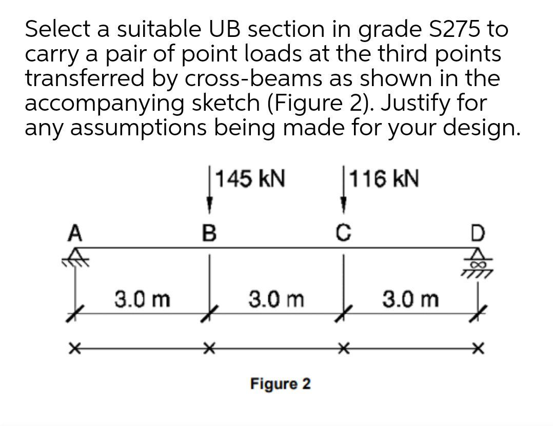 Solved Select a suitable UB section in grade S275 to carry a | Chegg.com