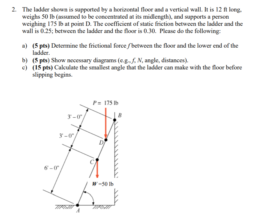 Solved 2. The ladder shown is supported by a horizontal | Chegg.com