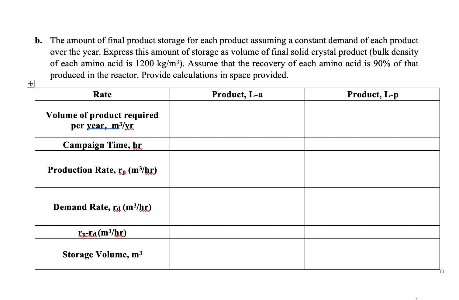 Solved Topic: Batch Processes – Campaign Times, Yearly | Chegg.com