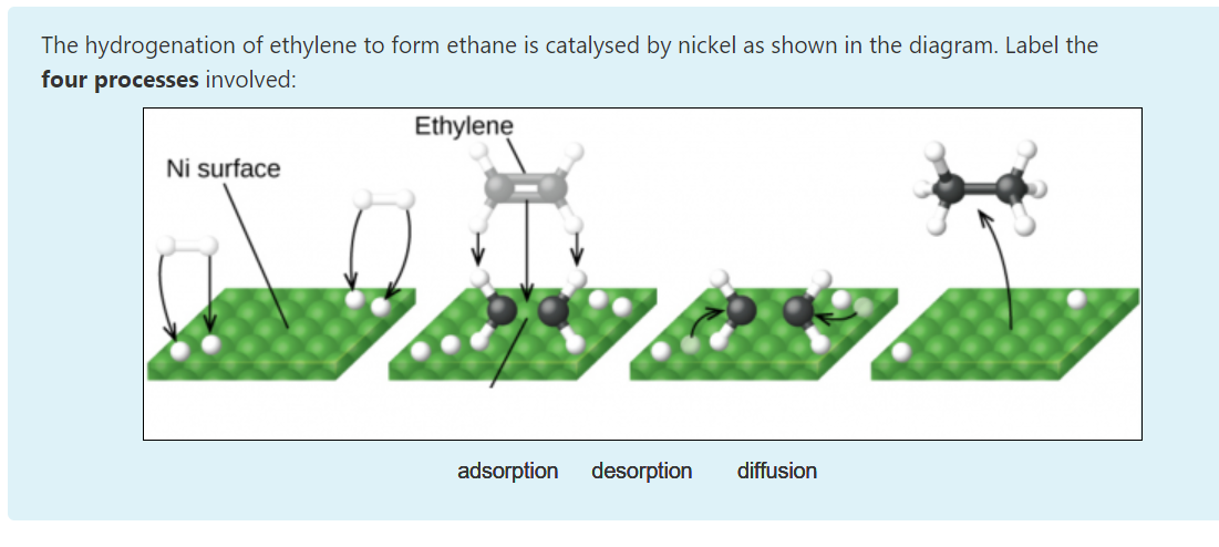 Solved The hydrogenation of ethylene to form ethane is | Chegg.com