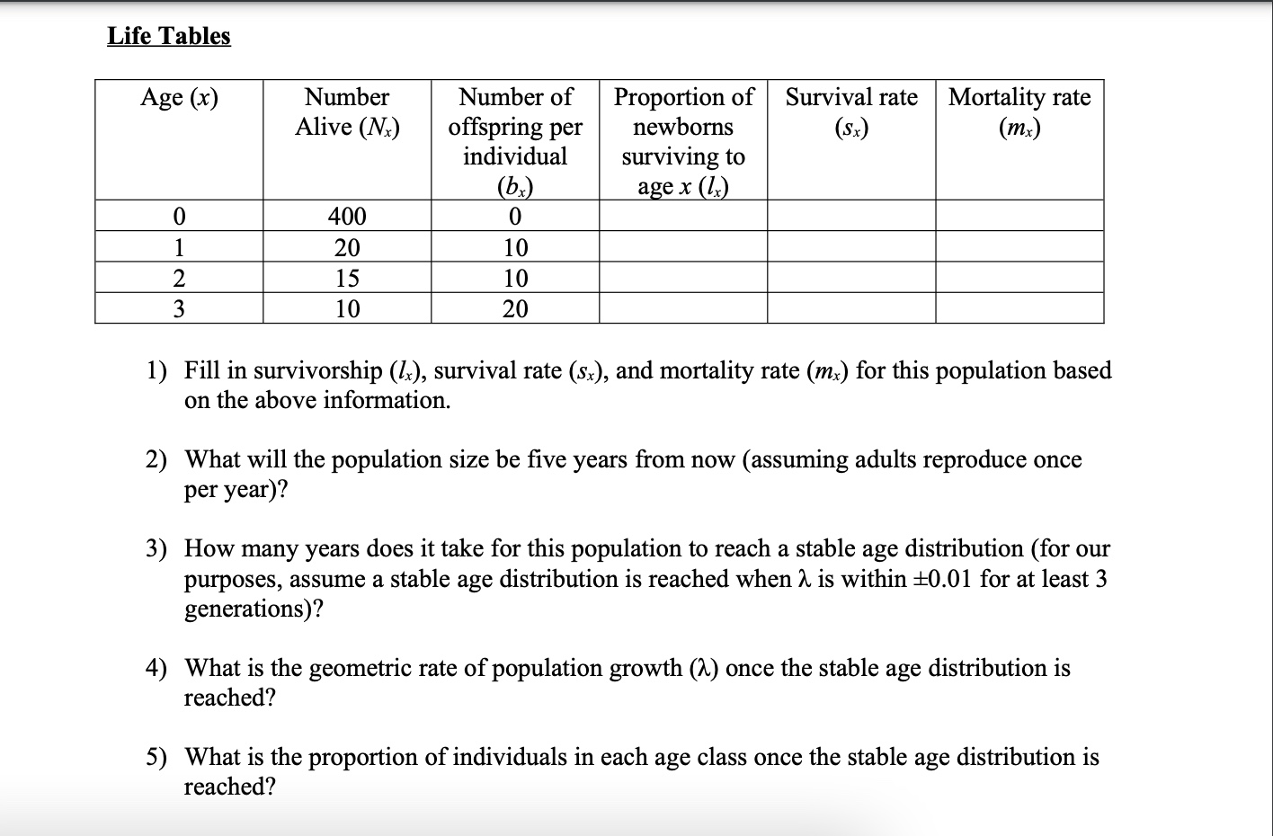 Solved Life Tables 1) Fill in survivorship (lx), survival | Chegg.com