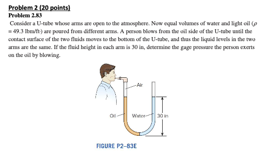 Solved Problem 2.83 Consider a U-tube whose arms are open to | Chegg.com
