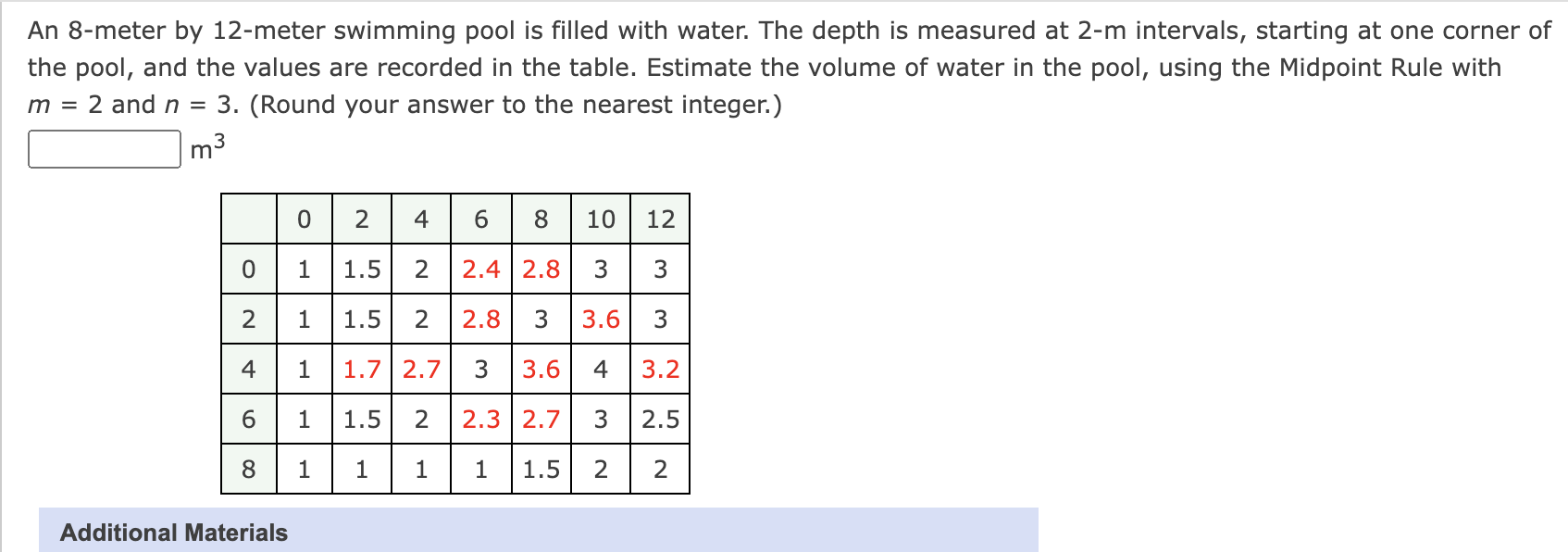 Solved An 8-meter by 12-meter swimming pool is filled with | Chegg.com