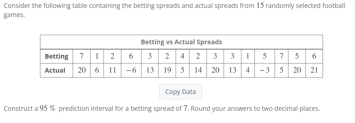 Solved Consider the following table containing the betting | Chegg.com