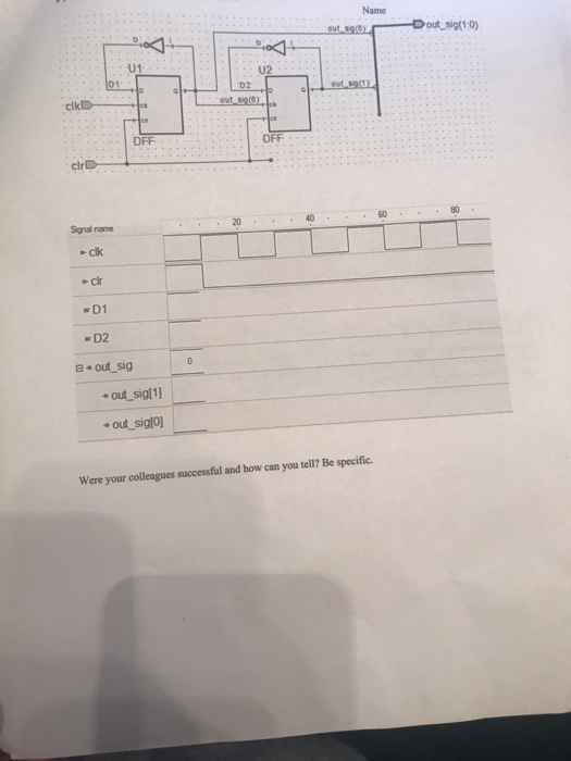 Solved 4. For this question you will answer questions about | Chegg.com
