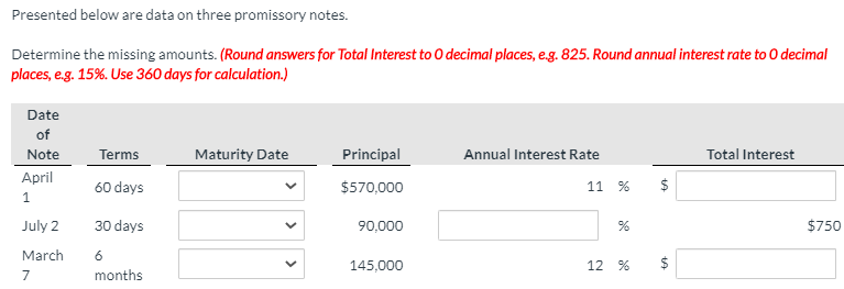 Solved Presented below are data on three promissory notes. | Chegg.com