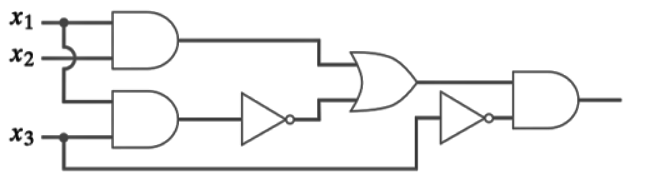 Solved Using Sop Simplify And Write The Logic The Logic