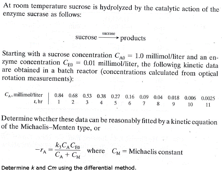 Solved At room temperature sucrose is hydrolyzed by the | Chegg.com