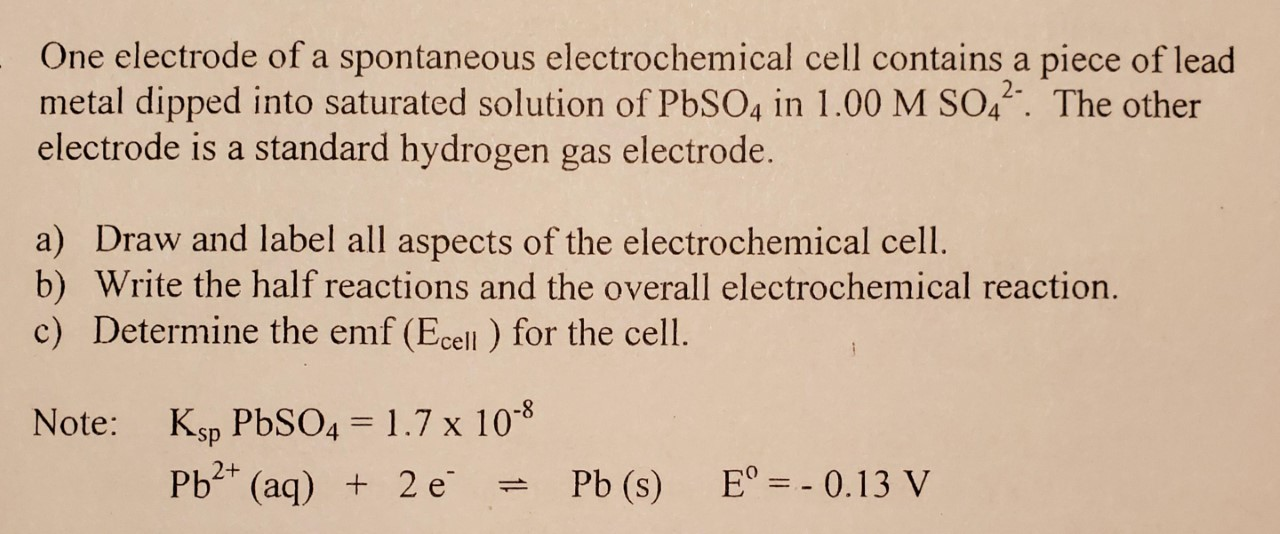 Solved One electrode of a spontaneous electrochemical cell | Chegg.com