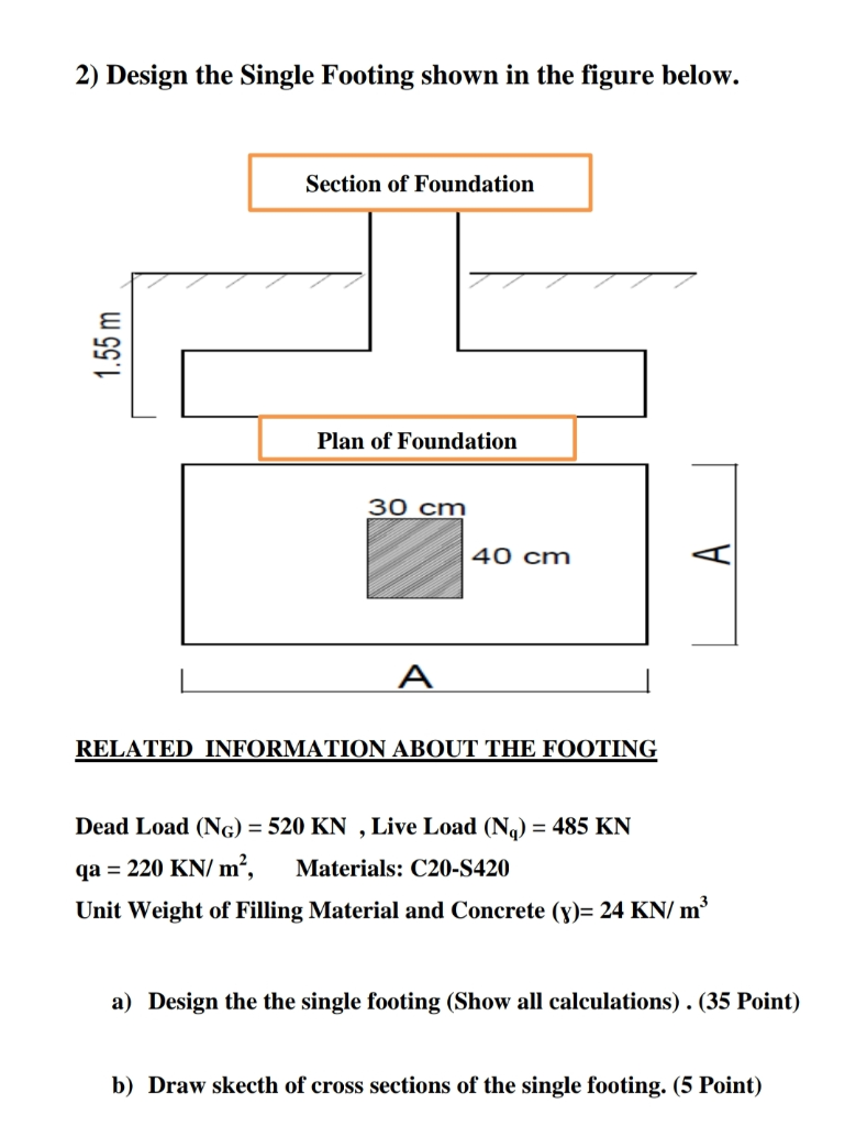 Solved 2) Design the Single Footing shown in the figure | Chegg.com